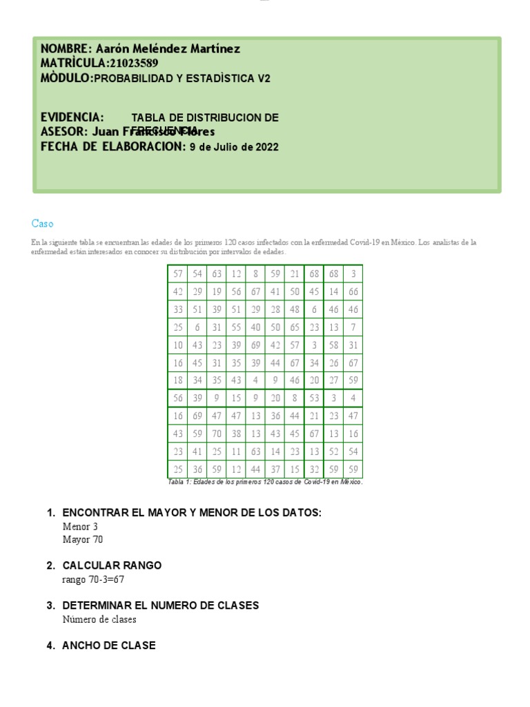 Meléndez Aarón Tabla | PDF