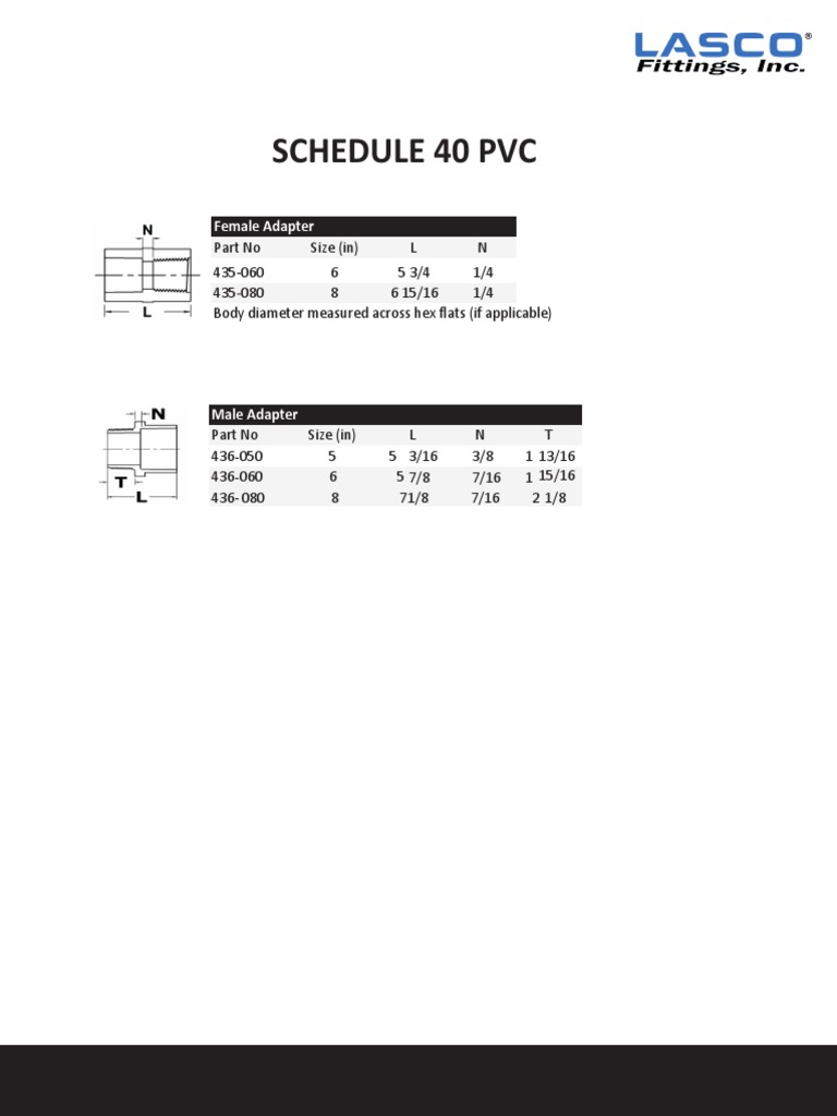 Ficha Tecnica Adaptador Lasco SCH 40 | PDF | Polyvinyl Chloride | Chemical Substances