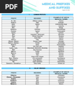 Medical Terminology List 350 Terms | PDF | Anatomy | Human Anatomy