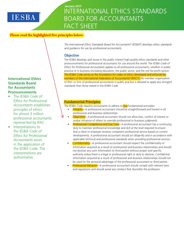 IESBA-Code of Ethics | Download Free PDF | Confidentiality | Accounting