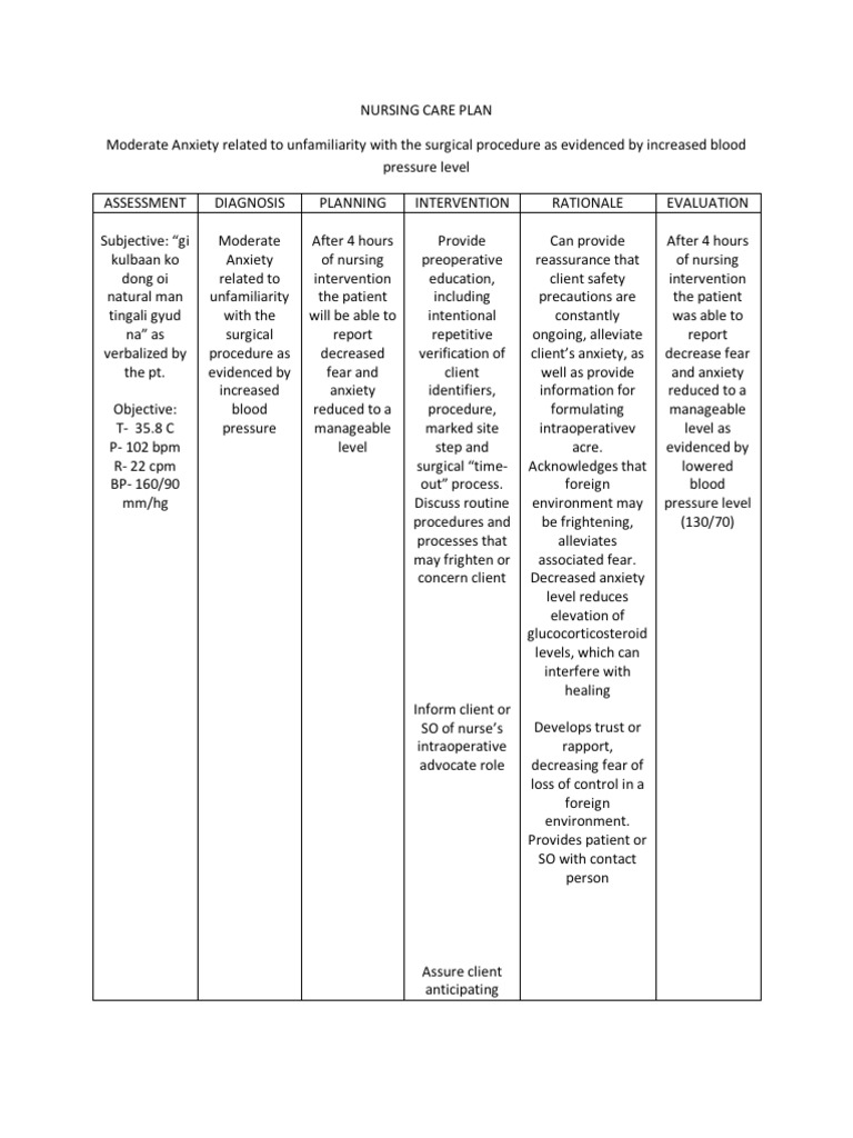 Nursing Care Plan - Preop | PDF | Surgery | Medicine