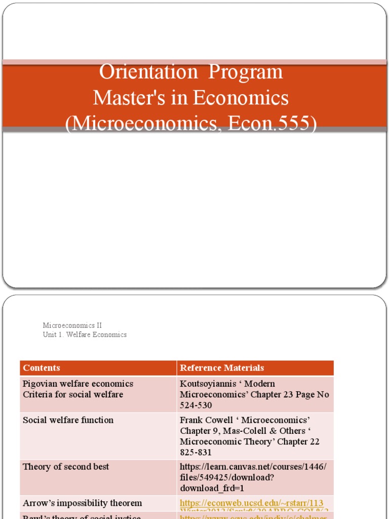 TITLE Microeconomics Orientation Program | PDF | Microeconomics | Economics