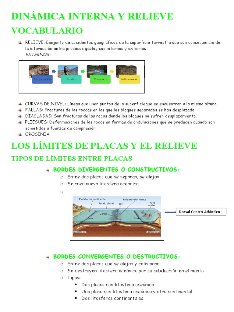 Tema 2 Dinámica Interna y Relieve | PDF | Placas tectónicas | Falla ...