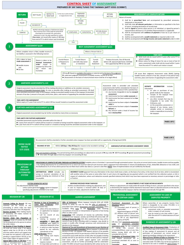 Tax Assessment Control Sheet Guide | PDF | Taxes | Taxpayer