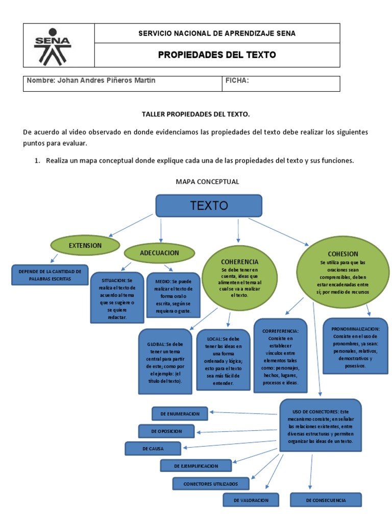 Propiedades textuales y cohesión en documentos | PDF | Aprendizaje
