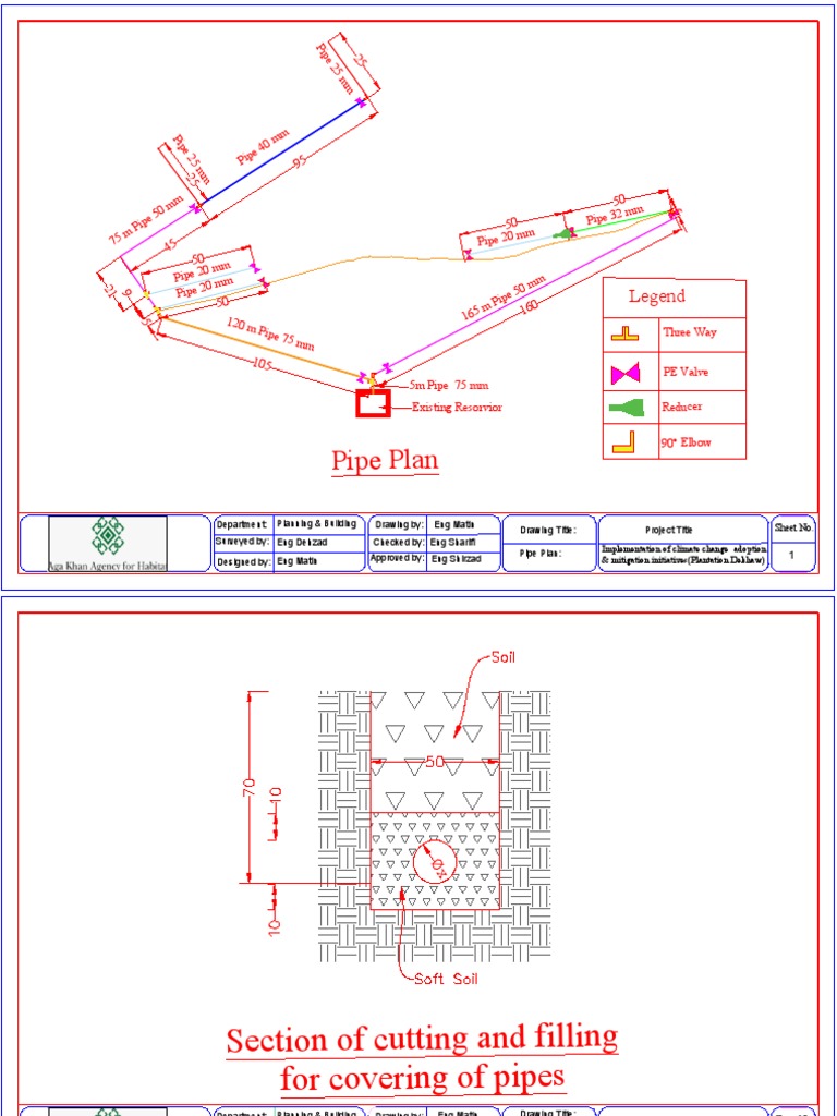 Revised Drawings of Drip Irrigation System | PDF | Hydrology ...