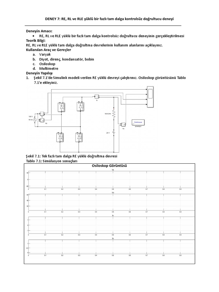 DENEY NO 7 - RE, RL Ve RLE Yüklü Bir Fazlı Tam Dalga Deneyi | PDF