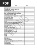 Pre-Delivery Inspection Checklist - New Car | PDF | Technology ...