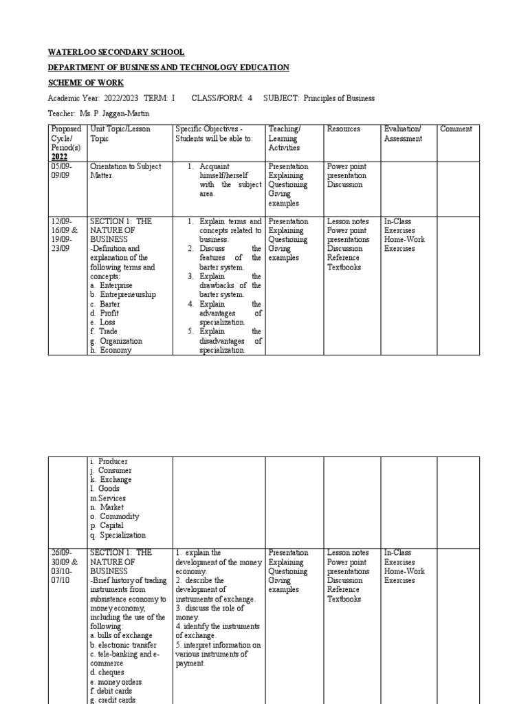 Pob Scheme of Work Form 4 - September To December 2021 | PDF | Money ...