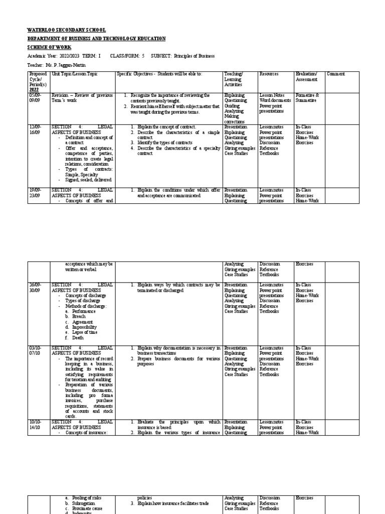Form 4 Pob Scheme of Work - Term III 2022 | Download Free PDF ...