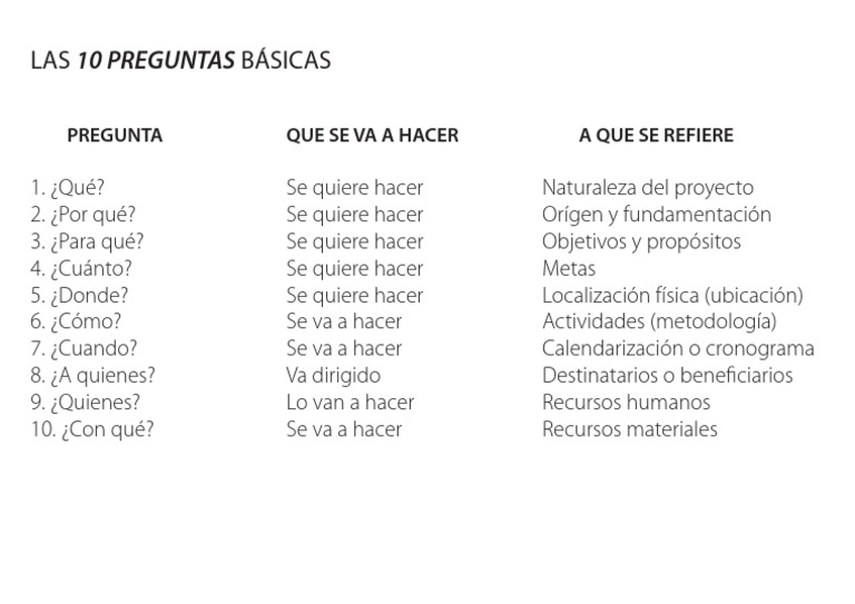 Preguntas Basicas | PDF