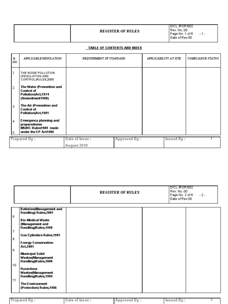 Ems Legal Register For Construction Site India | PDF | Waste | Air ...