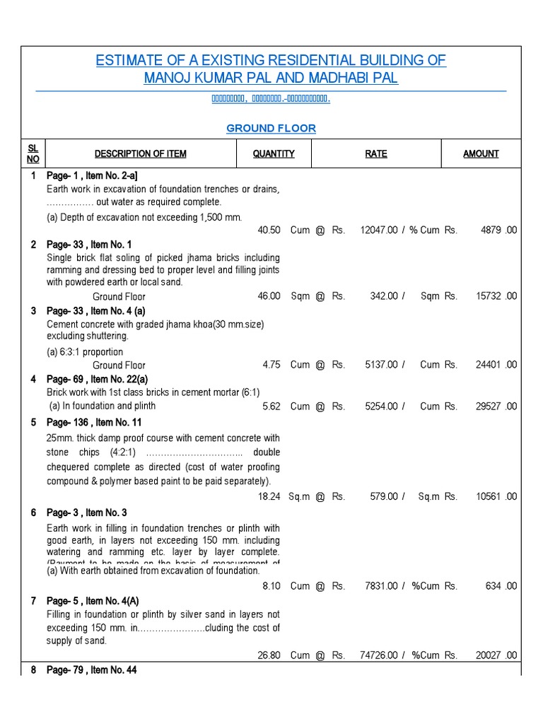 Building Estimate Manoj Pal | PDF | Paint | Concrete