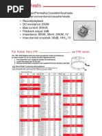 L& T Type 2 Selection Chart | PDF | Electricity | Power (Physics)
