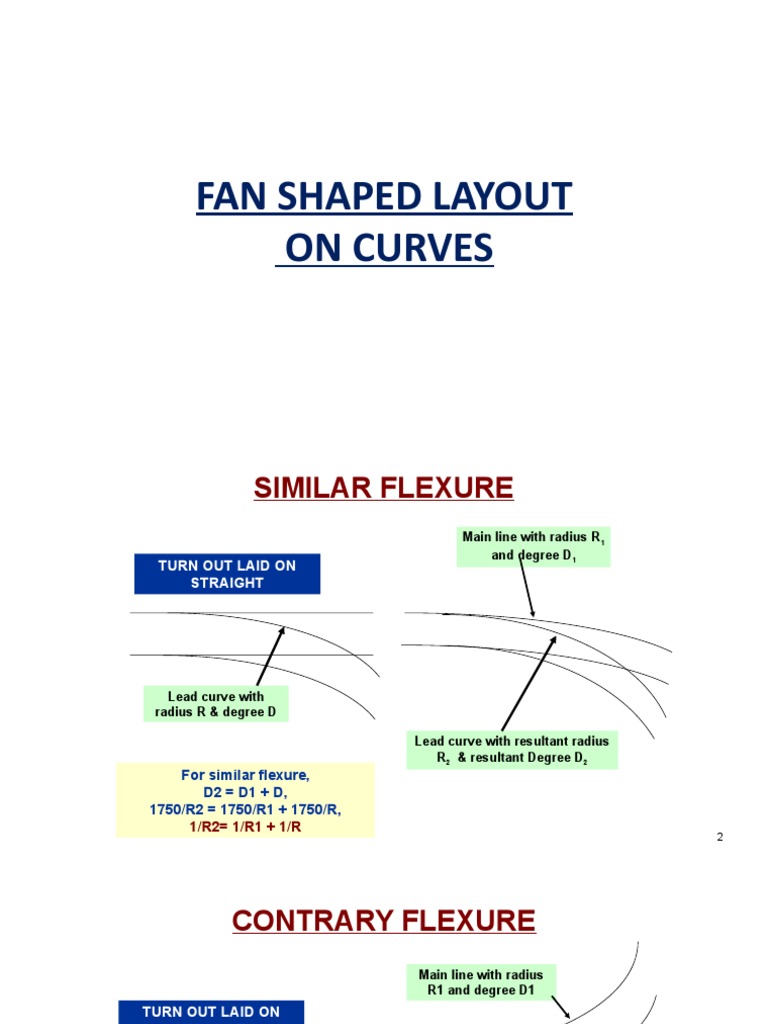 Fanshaped Layout On Curve | PDF | Transport | Transportation Engineering