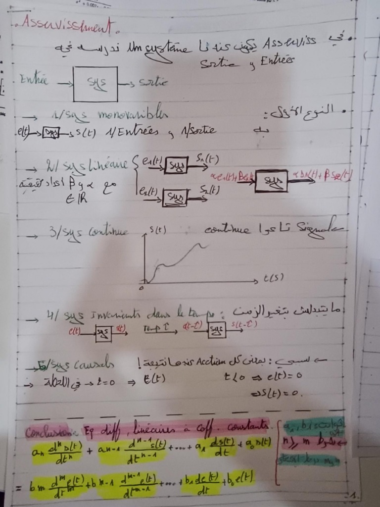 Cours Asservissement | PDF