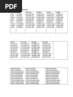 Numbers 1 - 5000 | PDF
