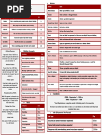 Cyberpunk Red Réf Tables | PDF | Weaponry