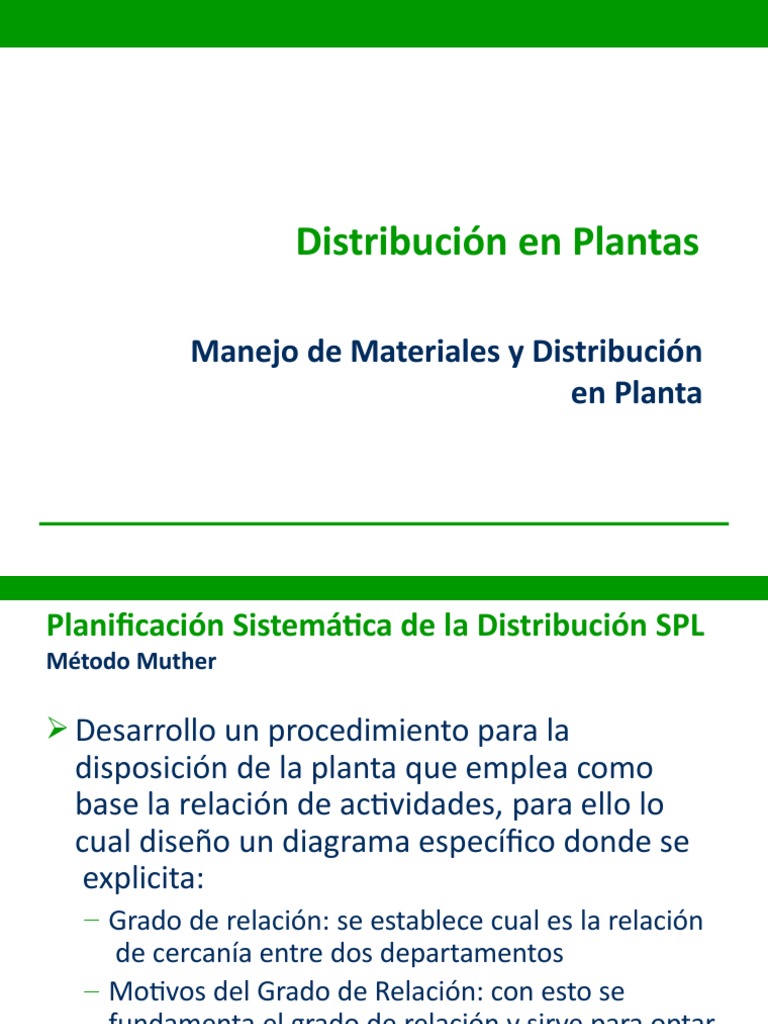 Clase 010 Métodos de Distribución Industrial | PDF | Planificación ...