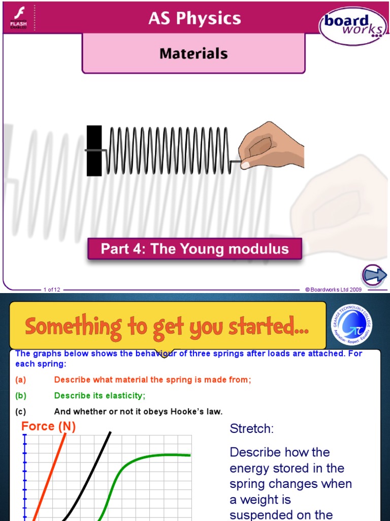 Materials Part 4 - The Young Modulus | PDF | Young's Modulus | Deformation (Engineering)