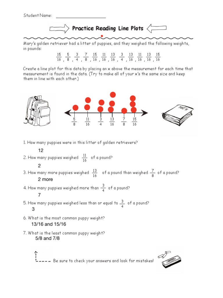Practice Reading Line Plots | PDF | Pound (Mass) | Metrology