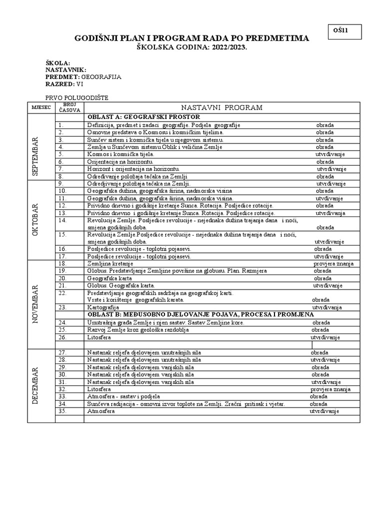 Konačno Godisnji-Plan-I-Program-2022-2023. Geografija-6.-Razred-29.08.2022. | PDF