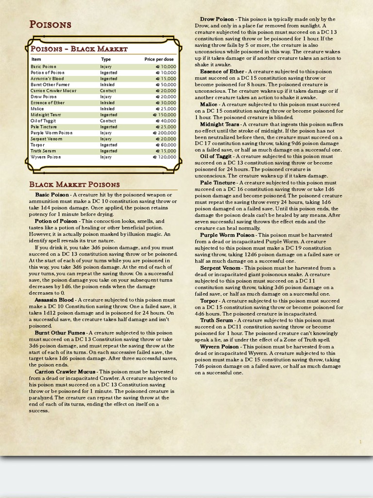 5e Official Poisons Lists - 03 - 03 - 21 - GM Binder | PDF | Poison