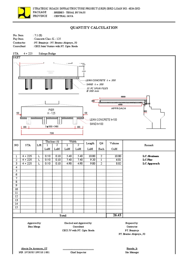 Quantity Calculation: Pier K - 125 SAND T 100 Lean Concrete T 100 | Download Free PDF ...
