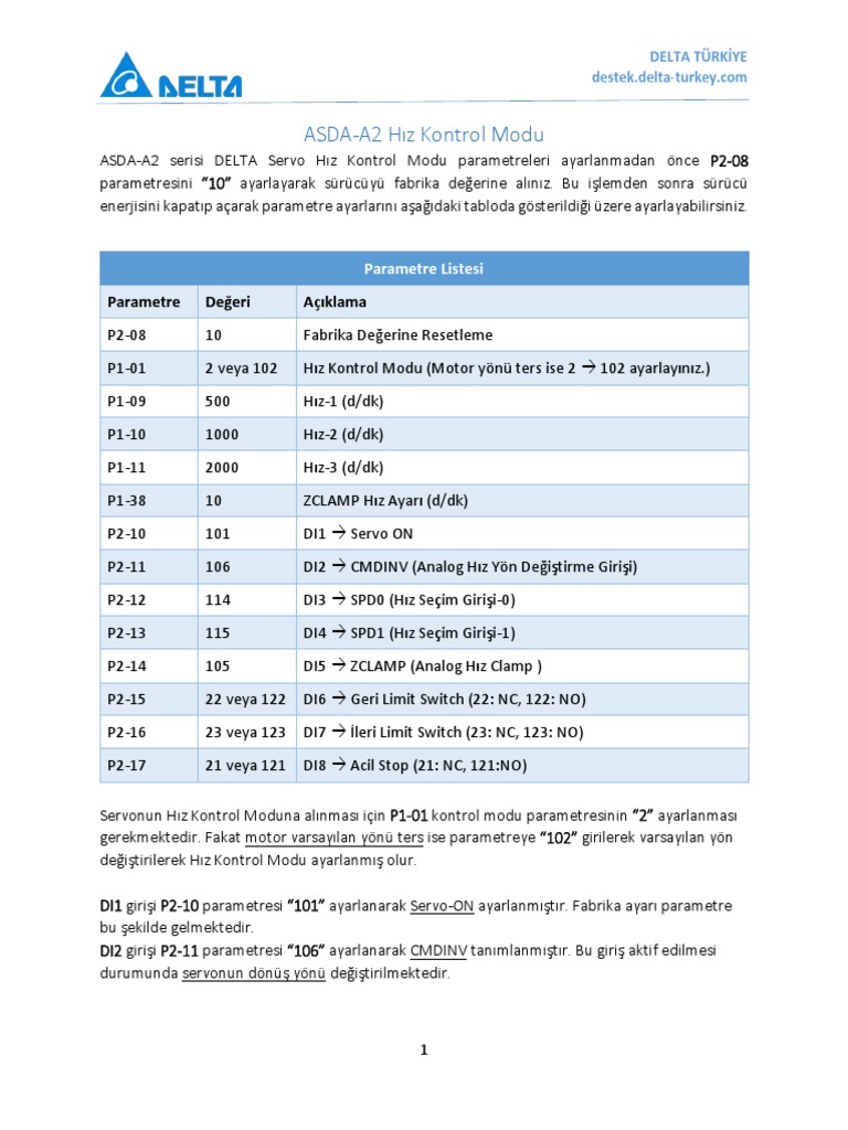 ASDA-A2 Hız Kontrol Modu | PDF