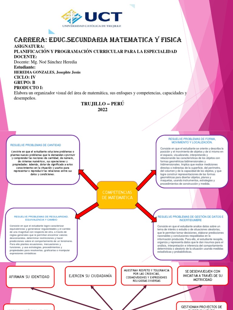 Tarea I | PDF | Geometría | Science