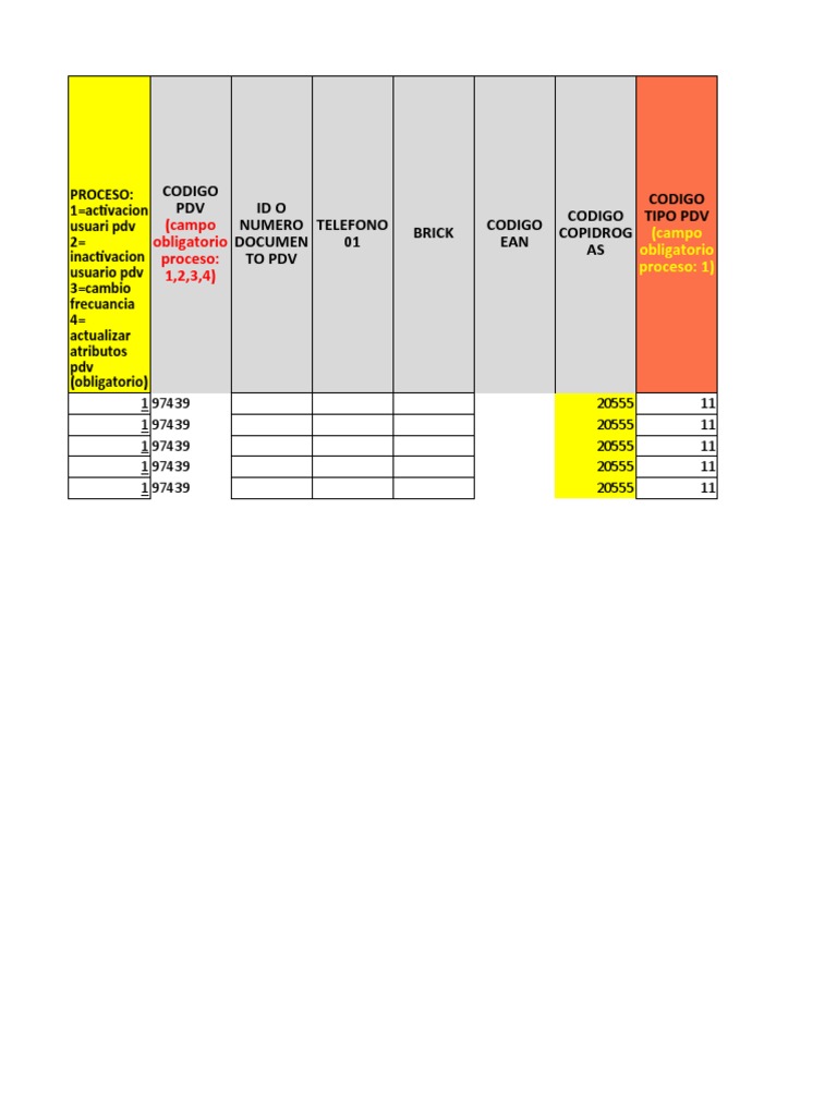 Brick Codigo PDV IDO Numero Documen To PDV Telefono 01 Codigo EAN ...