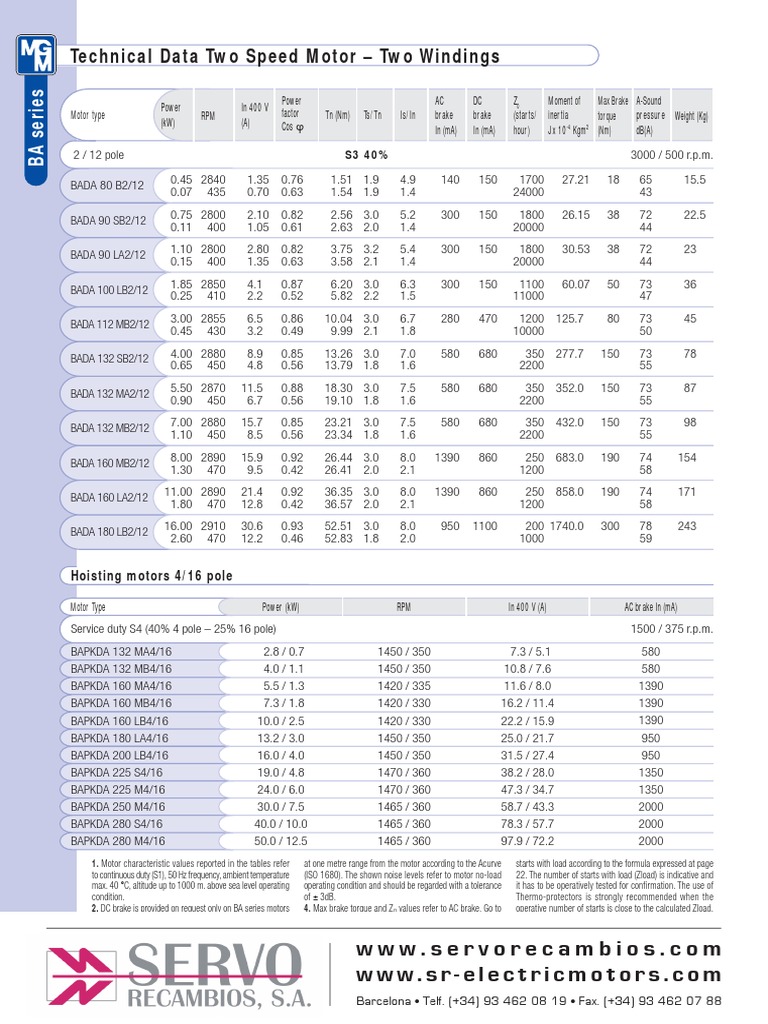 MGM Freno Ba 4 16polos | PDF | Electric Motor | Brake