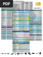 Pricelist Hardware Czone | PDF | Advanced Micro Devices | Computer Hardware