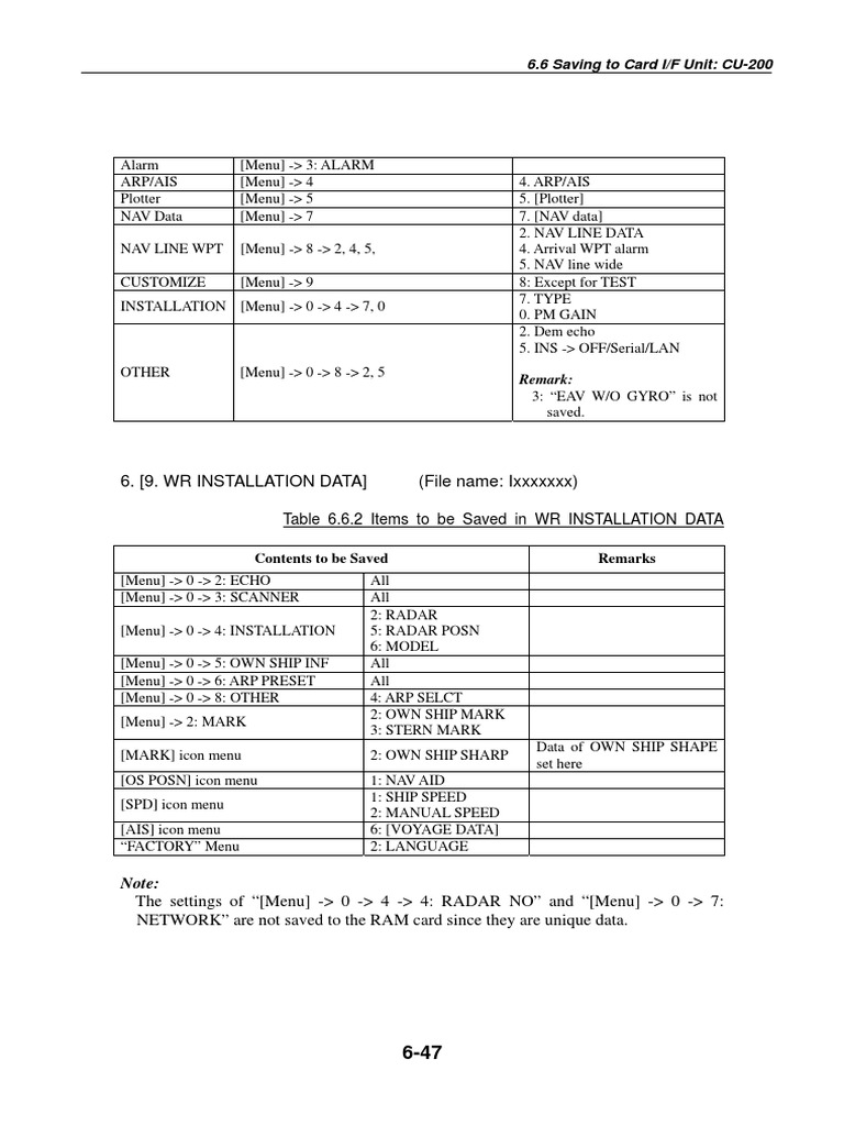 Pages 401-500 From FAR2XX7 - SvcMan-5 | PDF | Electricity | Computer Hardware