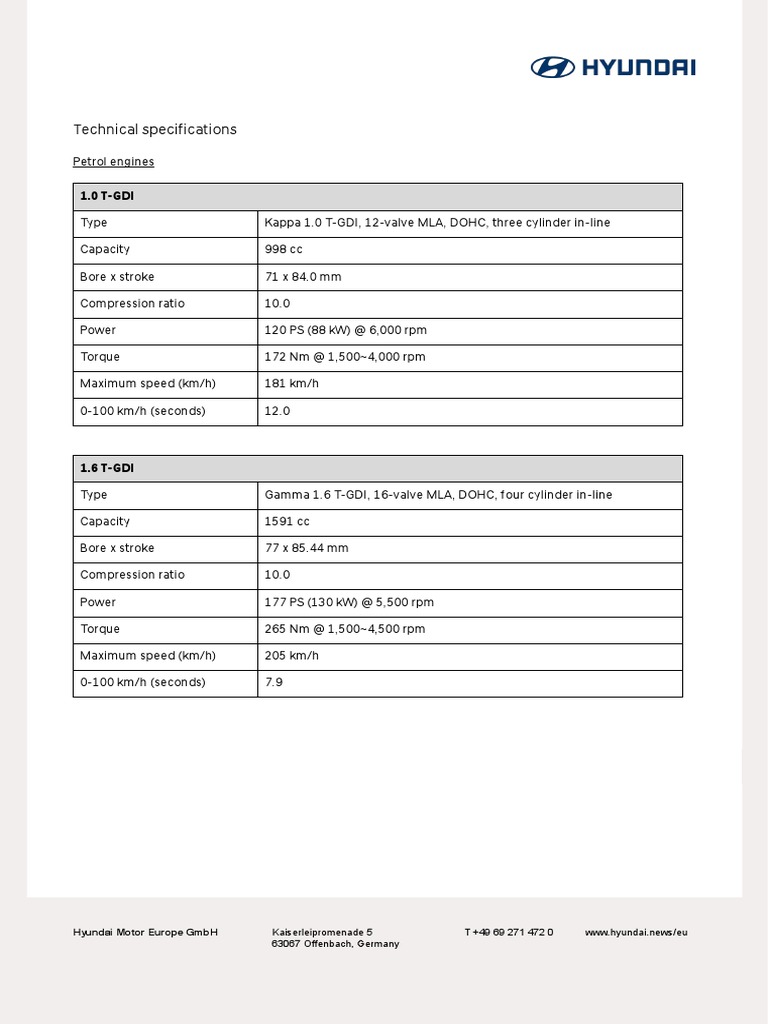 Hyundai Kona Technical Specifications | PDF | Fuel Economy In ...