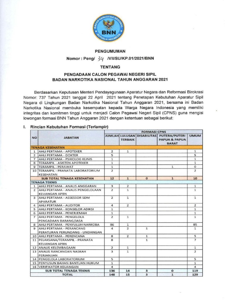 Penguuman - CPNS - BNN 1 | PDF