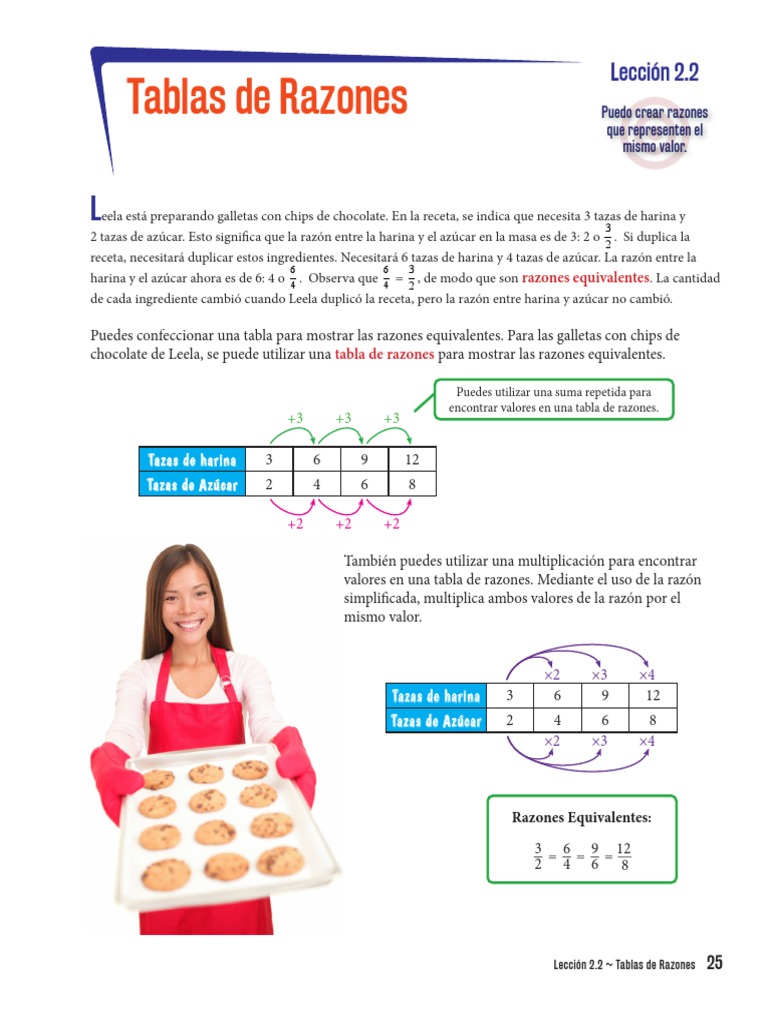 Tablas De Razones 2 2 Pdf Alimentos Comida Y Bebida