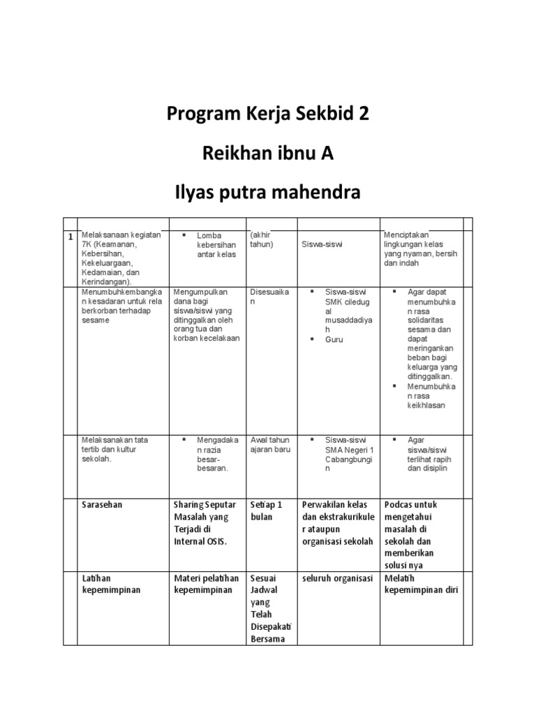Program Kerja Sekbid 2 Ehan | PDF