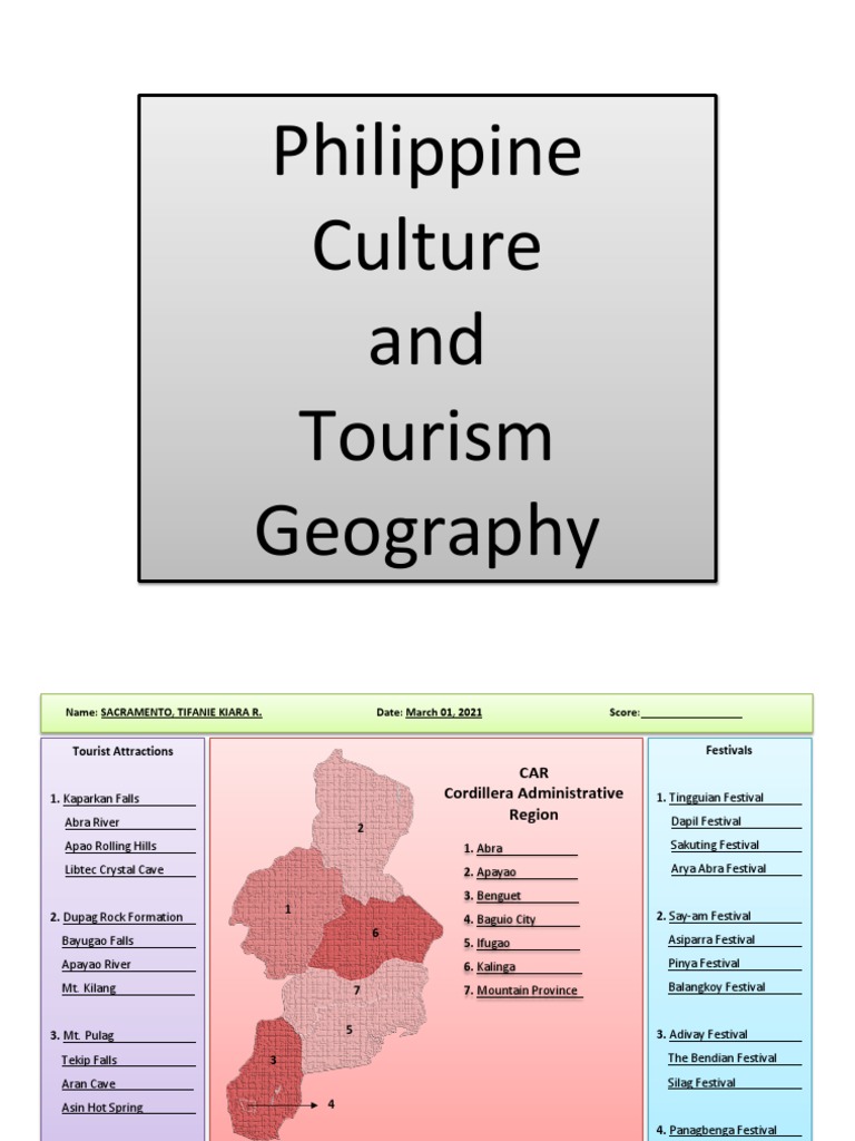 Philippine Culture and Tourism Geography | PDF | Luzon