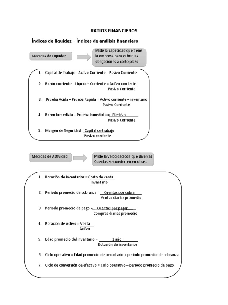 Ratios Financieros | PDF | Compartir (Finanzas) | Capital de trabajo