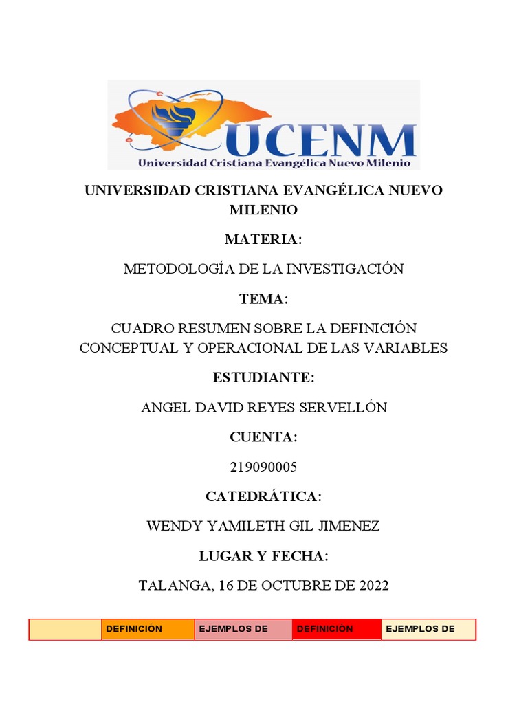 Cuadro Resumen | PDF | Definición