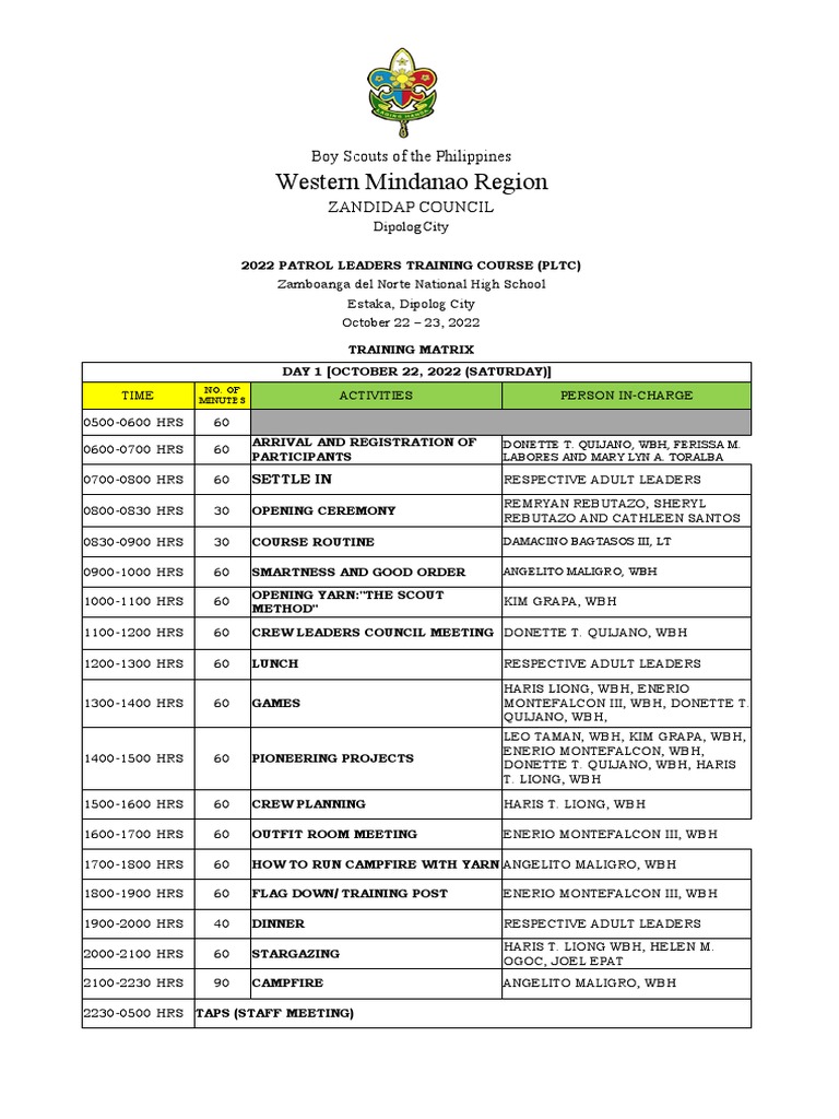 PLTC and CLTC Matrix and Training Staff | PDF | Scouting | Outdoor ...