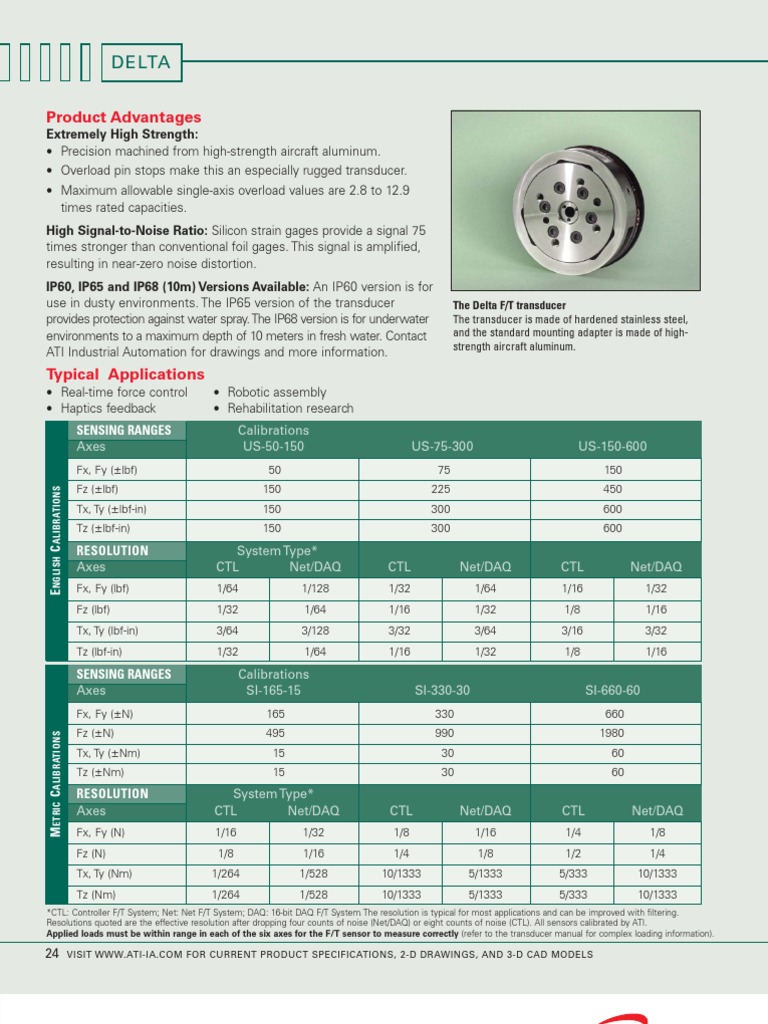 ATI Delta FT Sensor | PDF | Electrical Engineering | Nature
