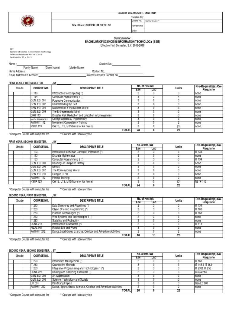 BSIT New Curriculum 18 19 Updated | PDF | Cisco Certifications | Computer Science