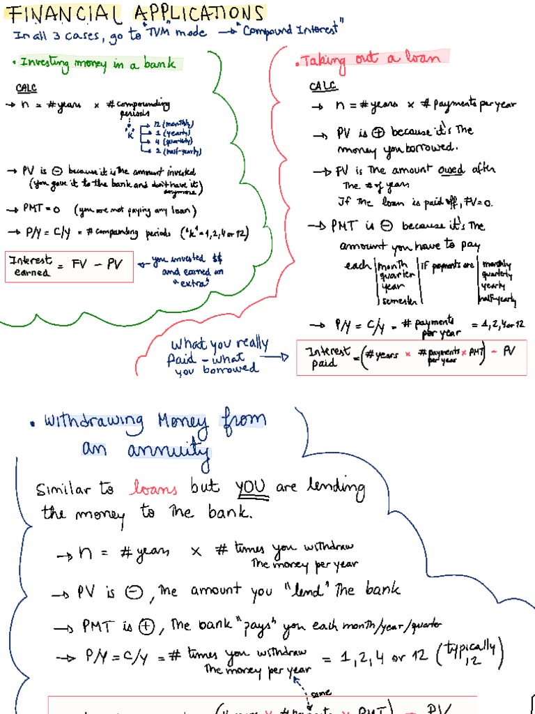Summary - Financial Applications | PDF