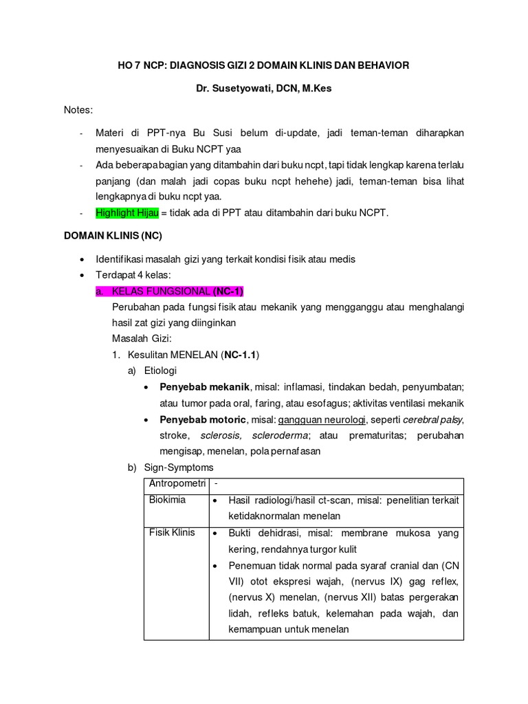 7 - NCP - Diagnosis Gizi 2 Domain Klinis Dan Behavior | PDF