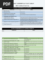 Form MCU Karyawan | PDF