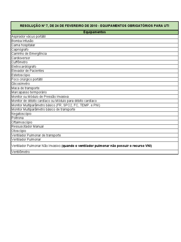 RDC 7 - Equipamentos Obrigatórios para UTI Adulto | PDF