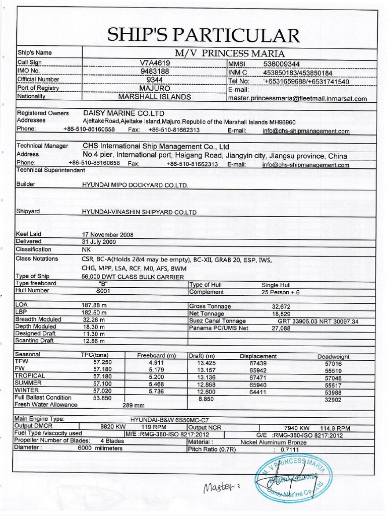 Princess Maria - Ship Particulars | PDF