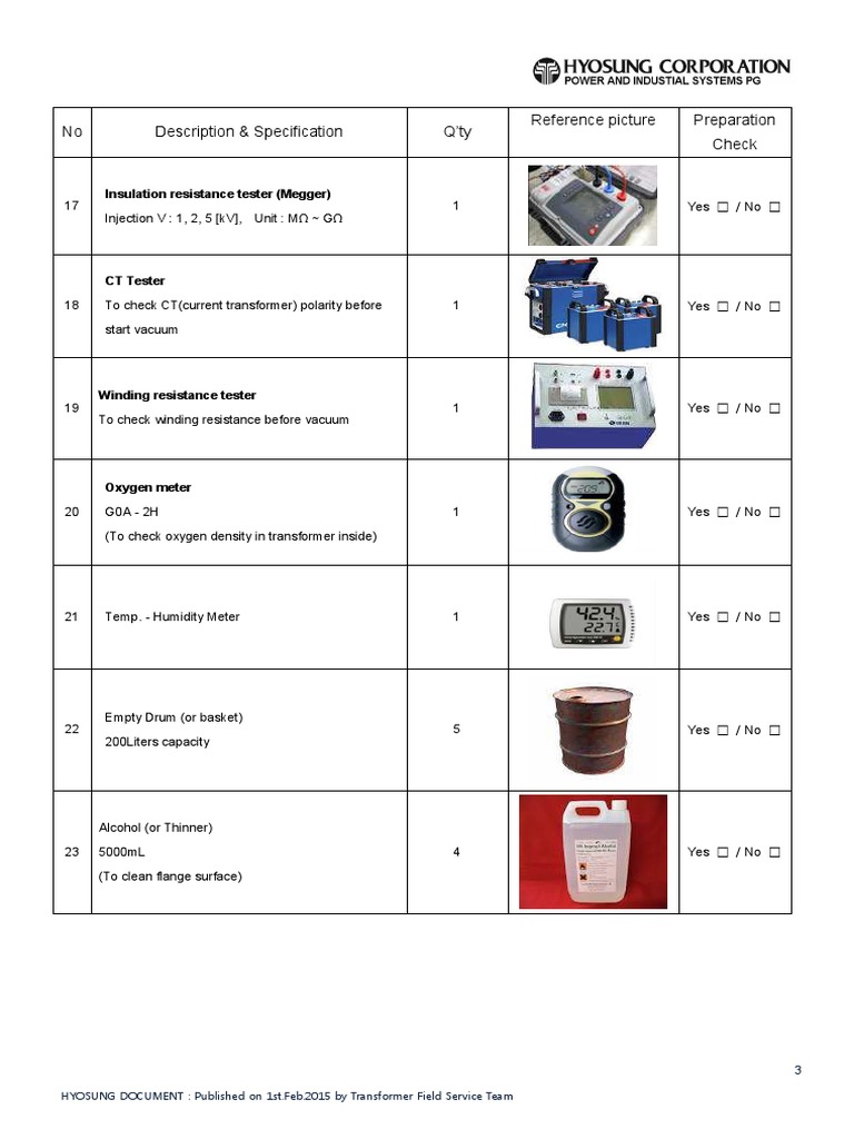 Mandatory Check List - Rev2 (150223) 8 | PDF